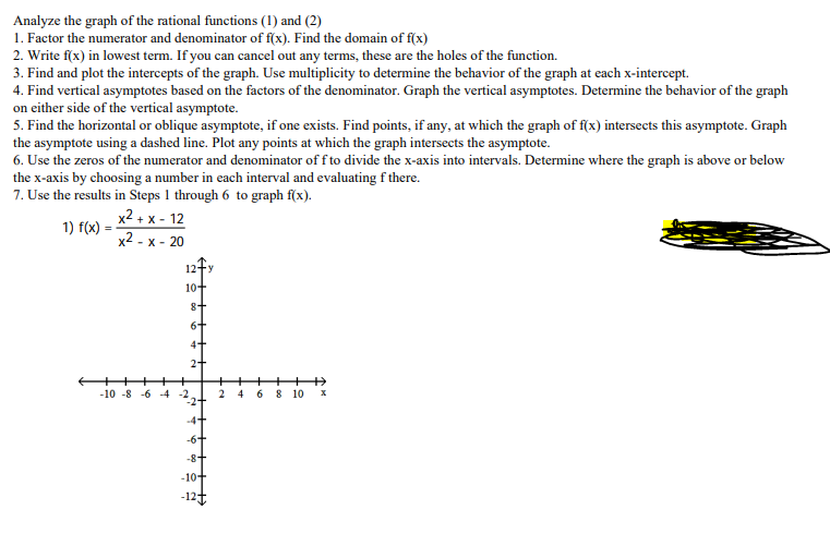Solved Analyze the graph of the rational functions (1) and | Chegg.com
