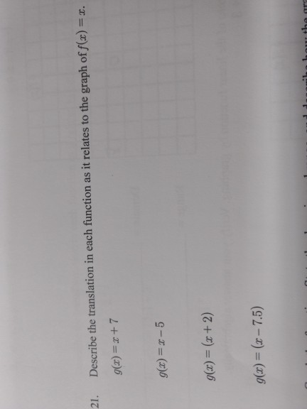 Solved 21. Describe the translation in each function as it | Chegg.com