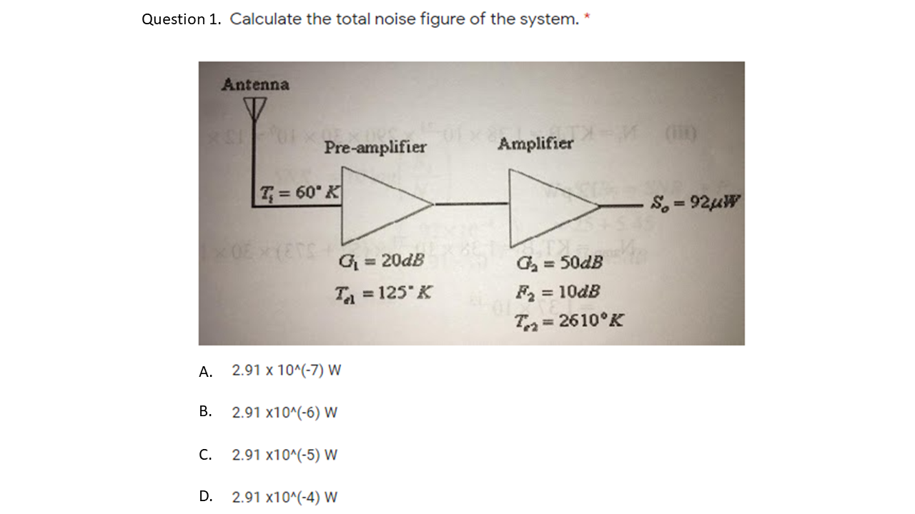 Solved Question 1. Calculate the total noise figure of the | Chegg.com