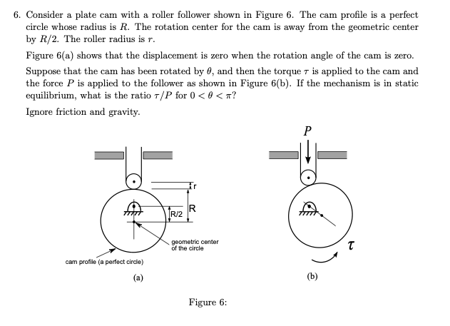 6. Consider a plate cam with a roller follower shown | Chegg.com