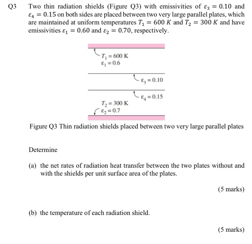 Solved Q3 Two thin radiation shields (Figure (3) with | Chegg.com