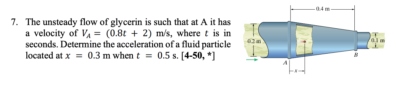 Solved 7. The unsteady flow of glycerin is such that at A it | Chegg.com