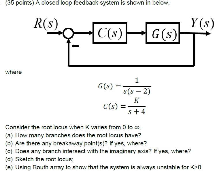 Solved (35 points) A closed loop feedback system is shown in | Chegg.com