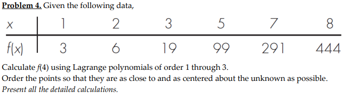 Solved Problem 4 Given The Following Data 2 7 Fx3 19 99 29 