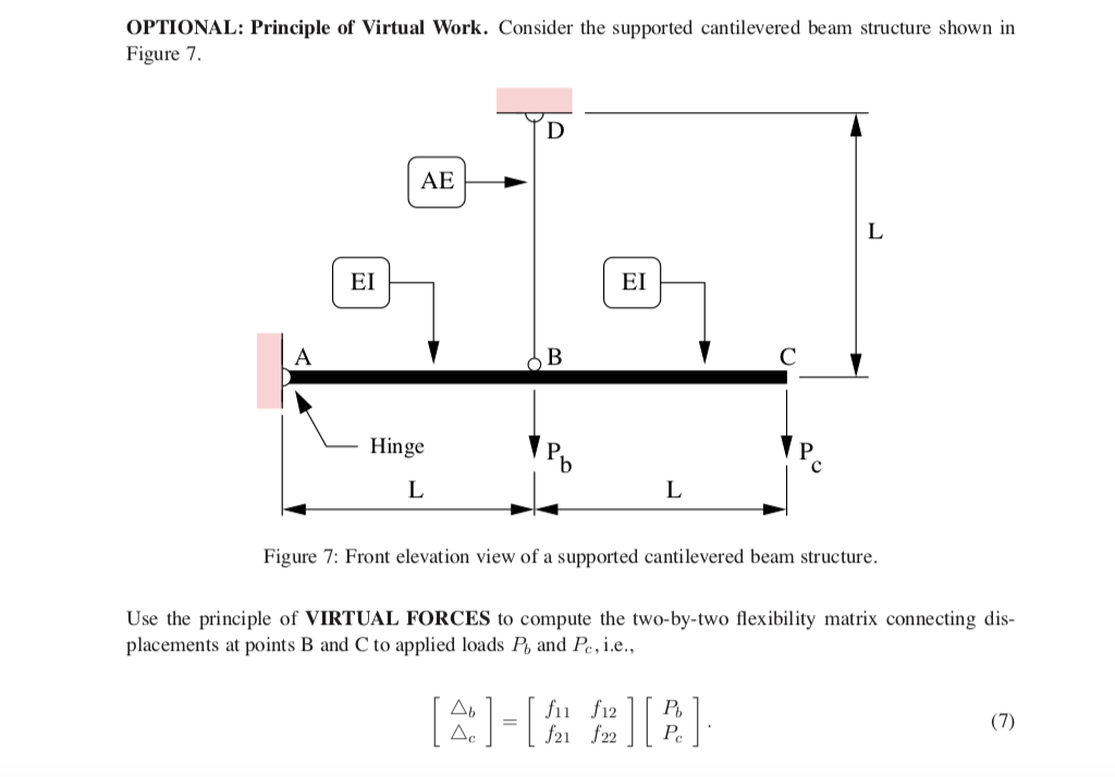 Solved OPTIONAL: Principle of Virtual Work. Consider the | Chegg.com
