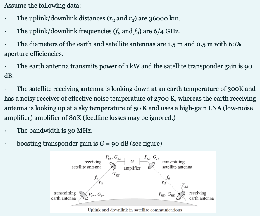 Assume the following data: The uplink/downlink | Chegg.com