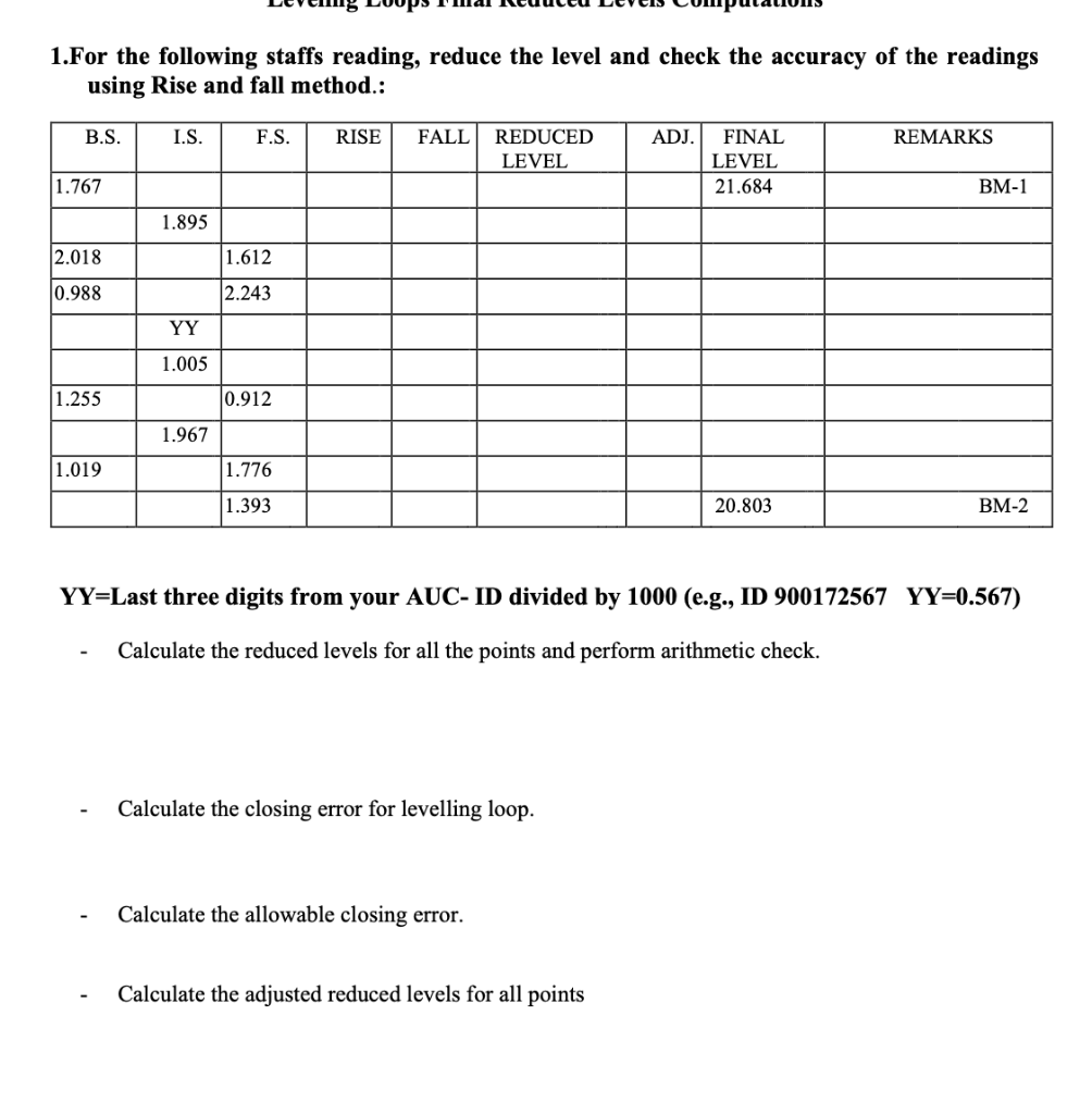 Solved 1.For the following staffs reading, reduce the level | Chegg.com