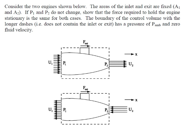 Solved Consider the two engines shown below. The areas of | Chegg.com