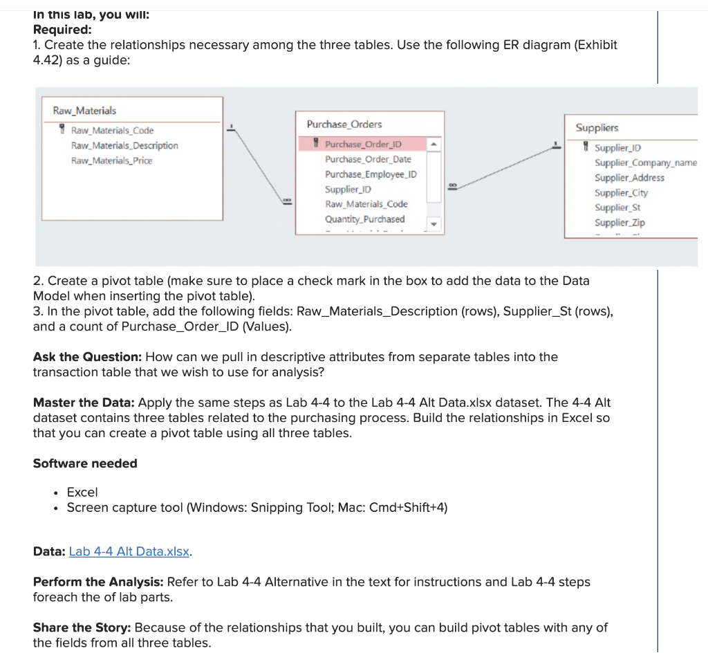 In this lab, you will: Required: 1. Create the | Chegg.com