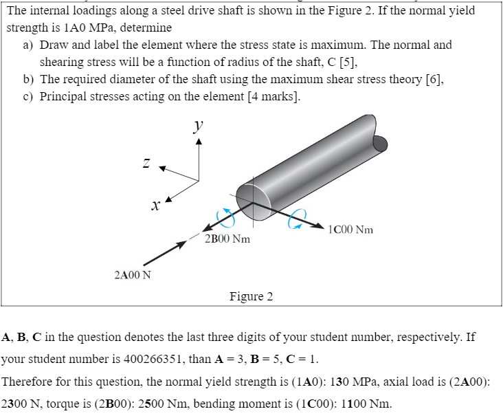 Solved The internal loadings along a steel drive shaft is | Chegg.com