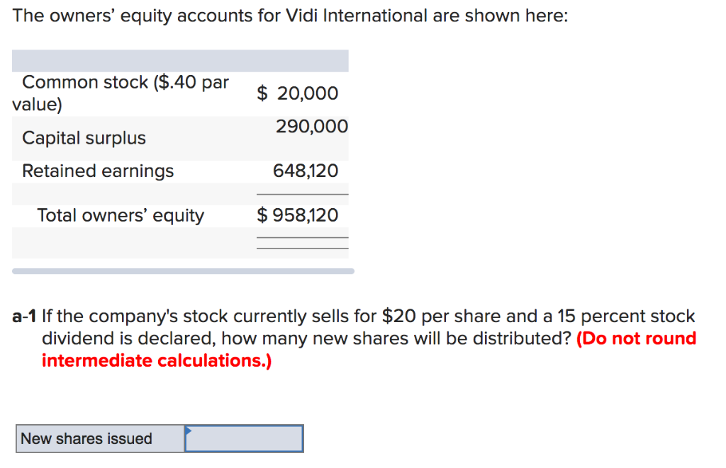 Solved The owners' equity accounts for Vidi International | Chegg.com