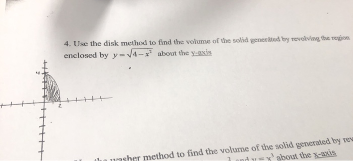 Solved 4. Use the disk method to find the volume of the | Chegg.com