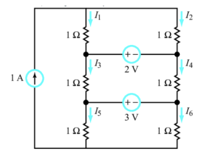 Solved Solve for the currents labeled in the figure below | Chegg.com