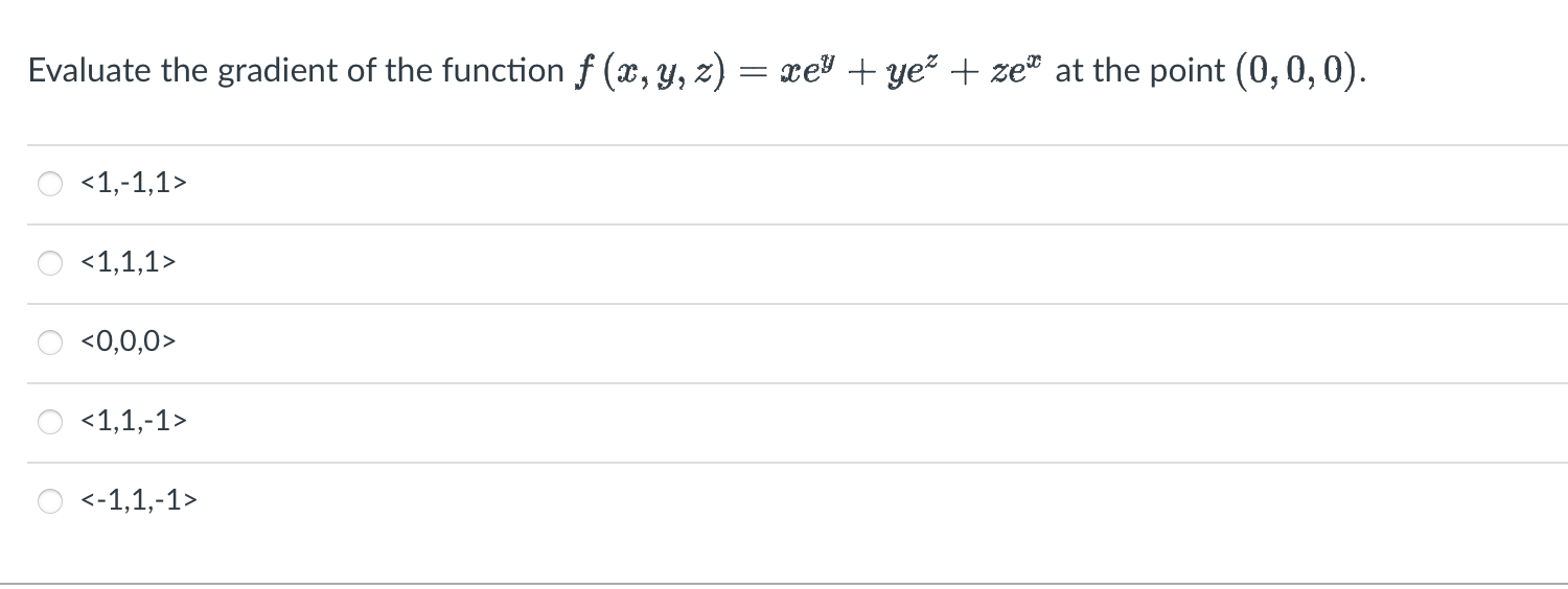 Solved Evaluate the gradient of the function | Chegg.com