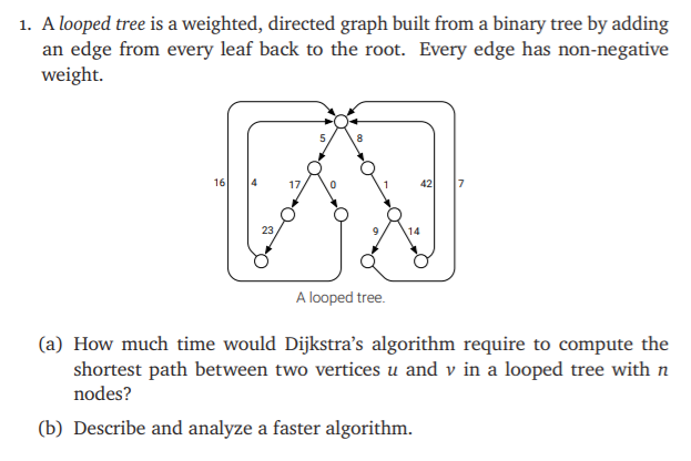 Solved 1. A looped tree is a weighted, directed graph built | Chegg.com
