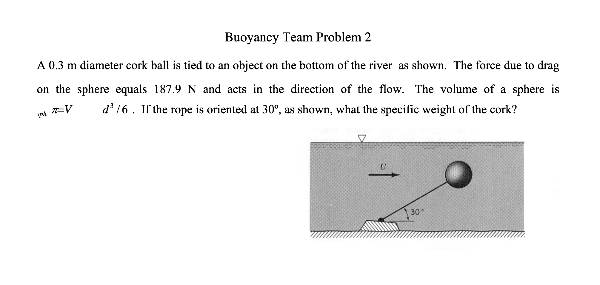 Solved Buoyancy Team Problem 2 A 0.3 m diameter cork ball is | Chegg.com