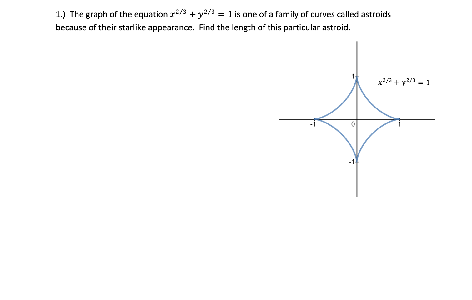 Solved 1.) The graph of the equation x2/3 + y2/3 = 1 is one | Chegg.com