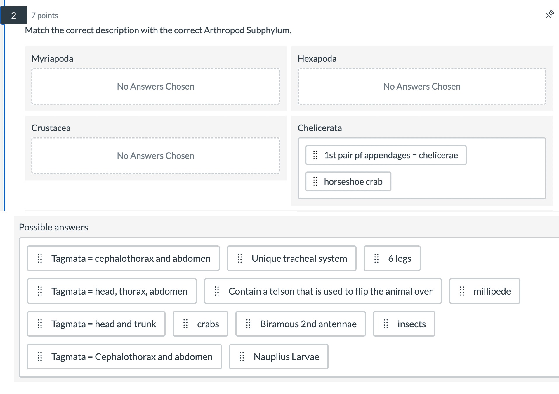 Solved 27 ﻿pointsMatch the correct description with the | Chegg.com