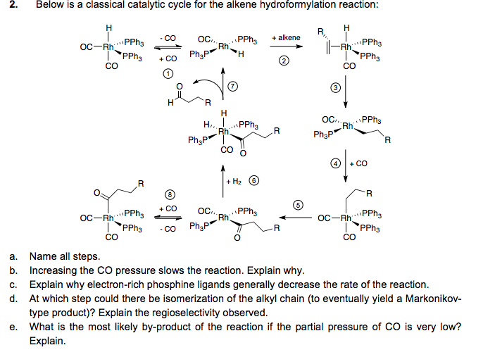 Solved 2. Below is a classical catalytic cycle for the | Chegg.com