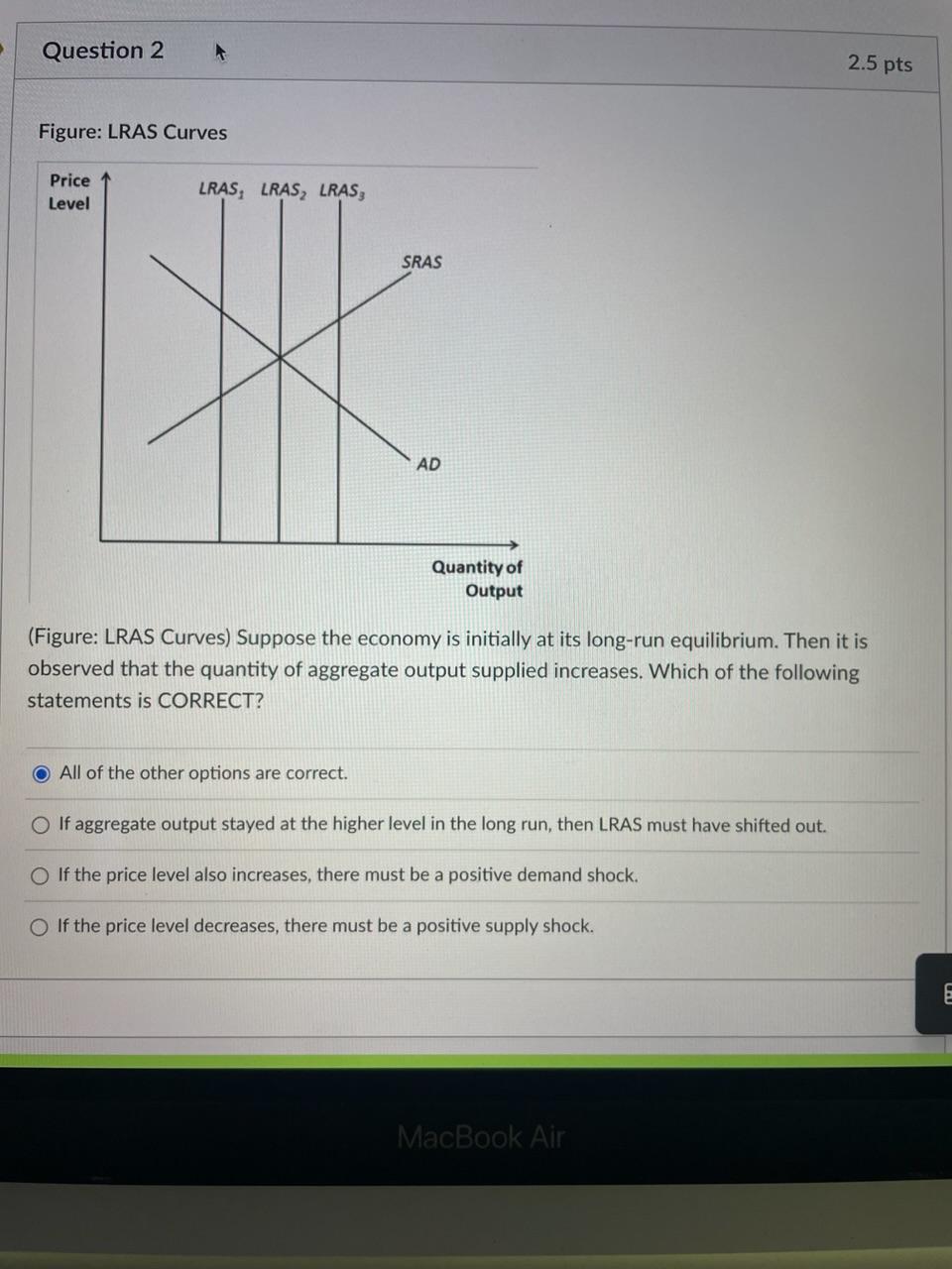 Figure: LRAS Curves (Figure: LRAS Curves) Suppose the | Chegg.com