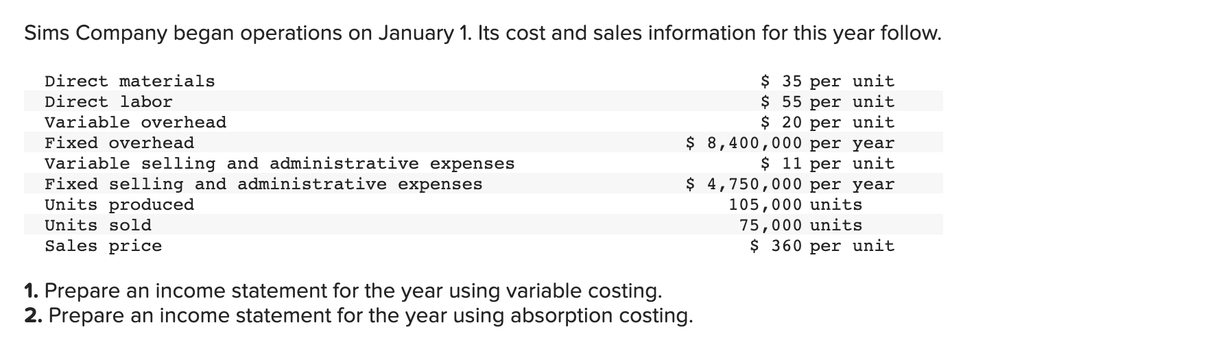 Solved Sims Company began operations on January 1. Its cost | Chegg.com
