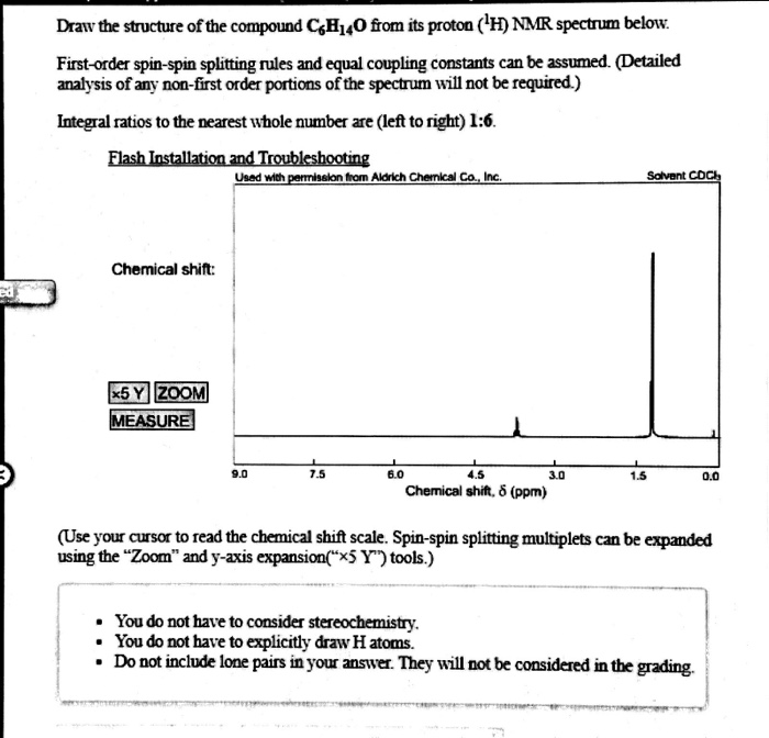 Solved Draw the structure of the compound C6H14。from its | Chegg.com