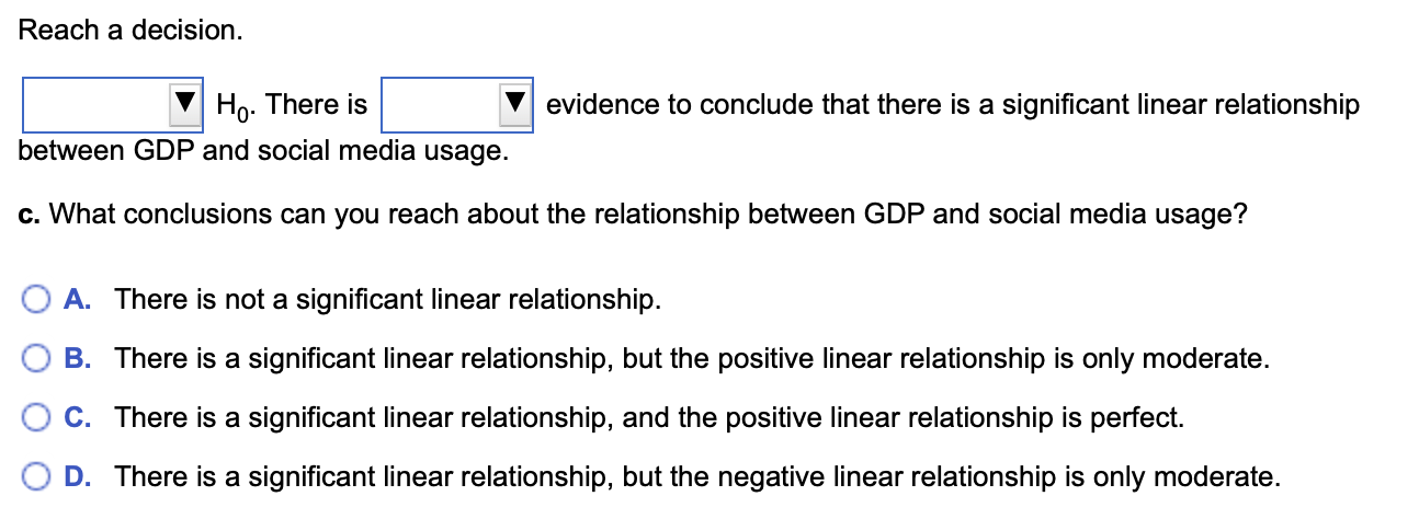 Solved GDP and Social Media Usage Data −A survey by the Pew | Chegg.com