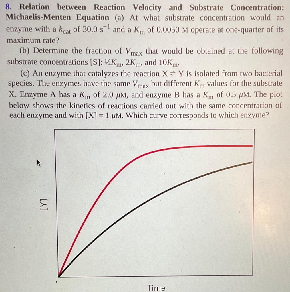 Solved 8 Relation Between Reaction Velocity And Substrate