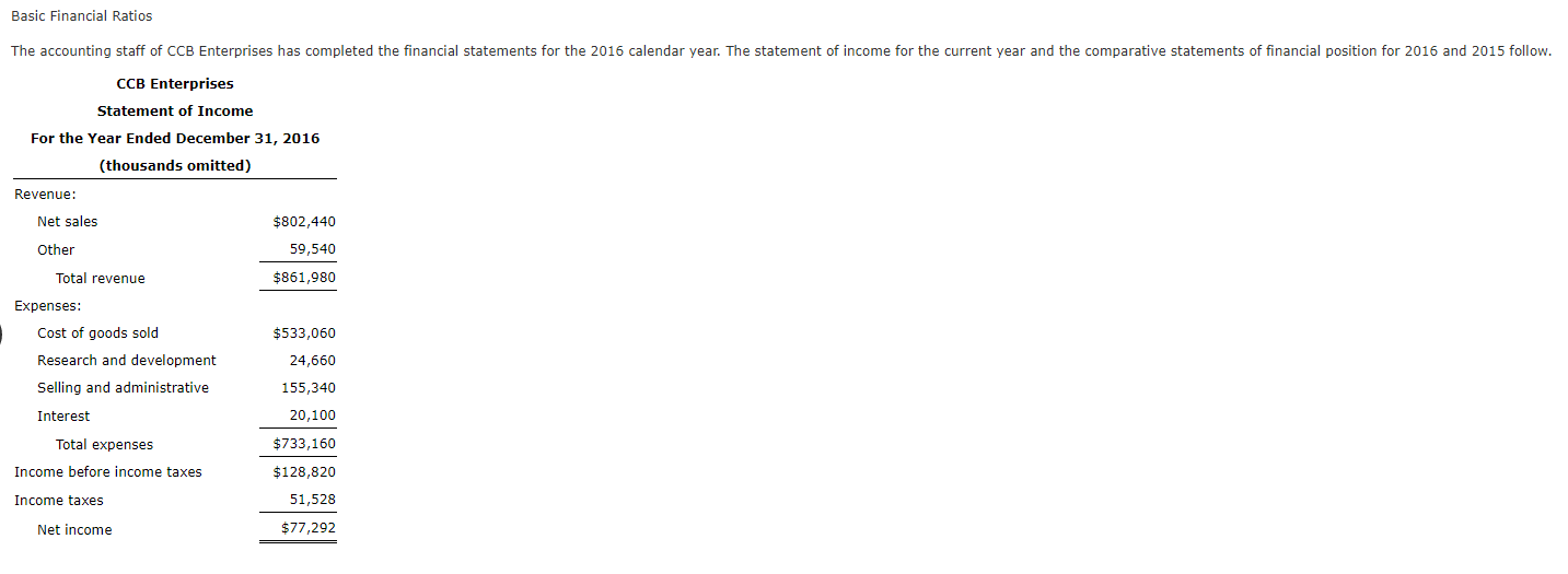 Solved Basic Financial Ratios CCB Enterprises Statement of | Chegg.com