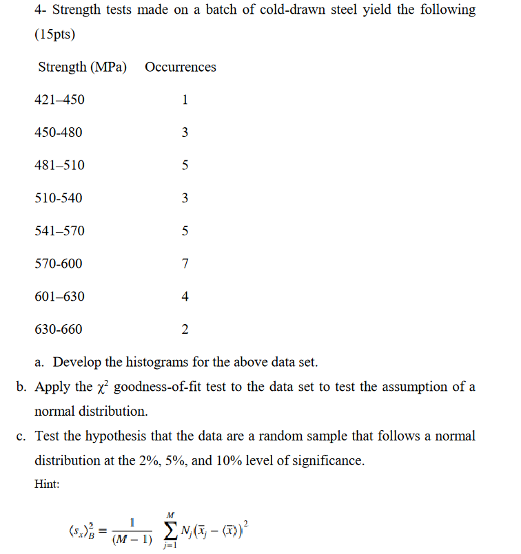 Solved 4- Strength tests made on a batch of cold-drawn steel | Chegg.com