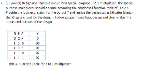 Solved 7. (15 points) Design and realize a circuit for a | Chegg.com