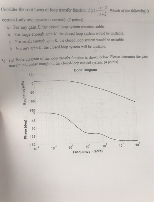 Solved Consider the root locus of loop transfer function | Chegg.com
