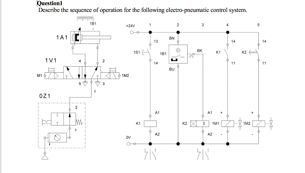 Solved Question1 Describe the sequence of operation for the | Chegg.com