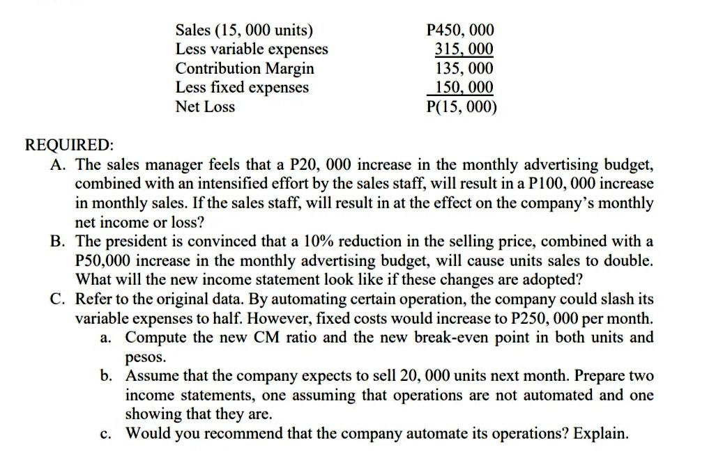 Solved Manong Co. produces a single product. Sales have | Chegg.com