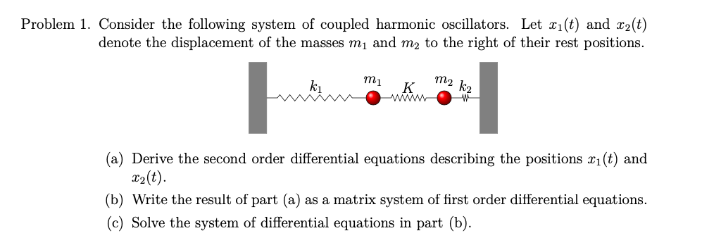 Solved lem 1. Consider the following system of coupled | Chegg.com