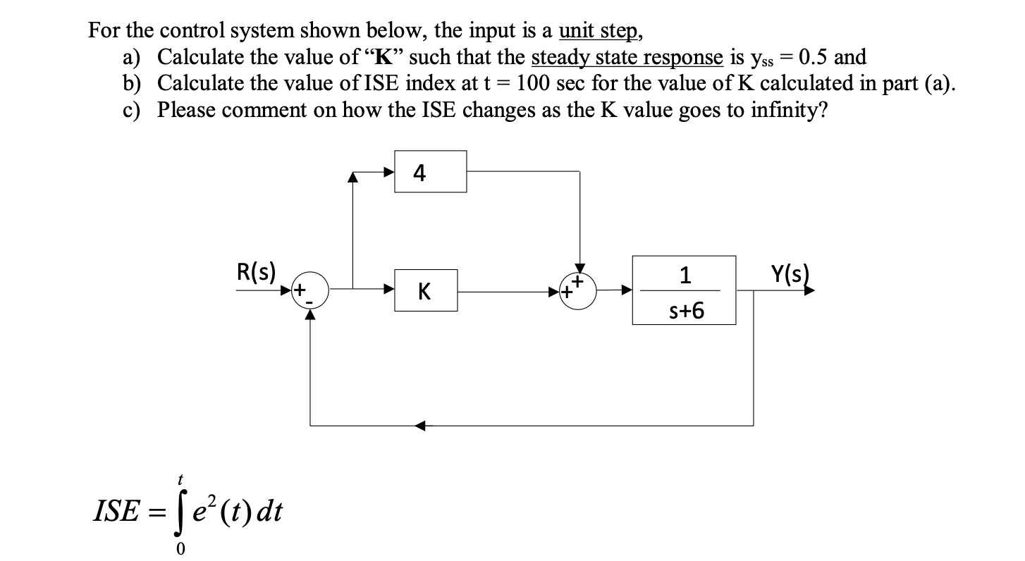 Solved For the control system shown below, the input is a | Chegg.com
