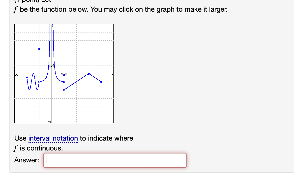Solved f be the function below. You may click on the graph | Chegg.com
