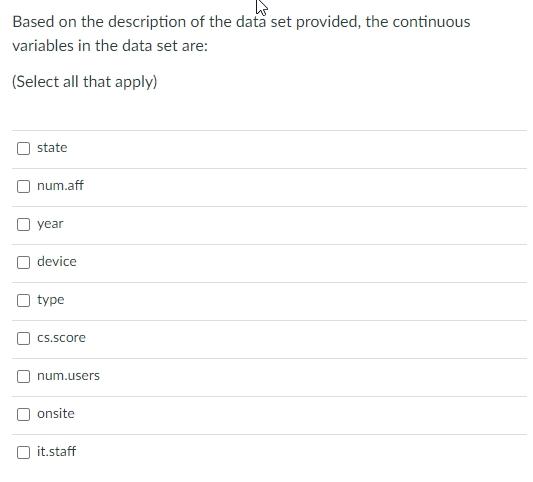 Solved The data set includes data collected on 300 data | Chegg.com