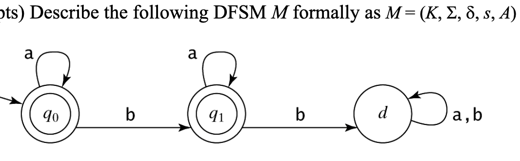Solved ots) Describe the following DFSM M formally as M=(K, | Chegg.com