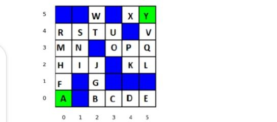 Write a code in python.Consider a maze as shown | Chegg.com