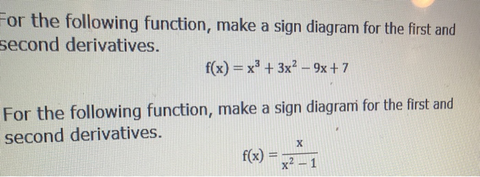 Solved For the following function, make a sign diagram for | Chegg.com