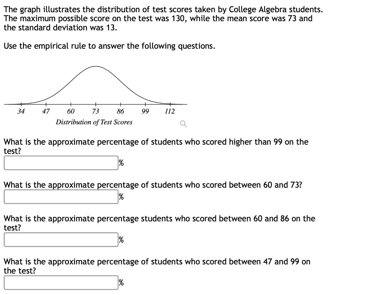Solved The graph illustrates the distribution of test scores | Chegg.com