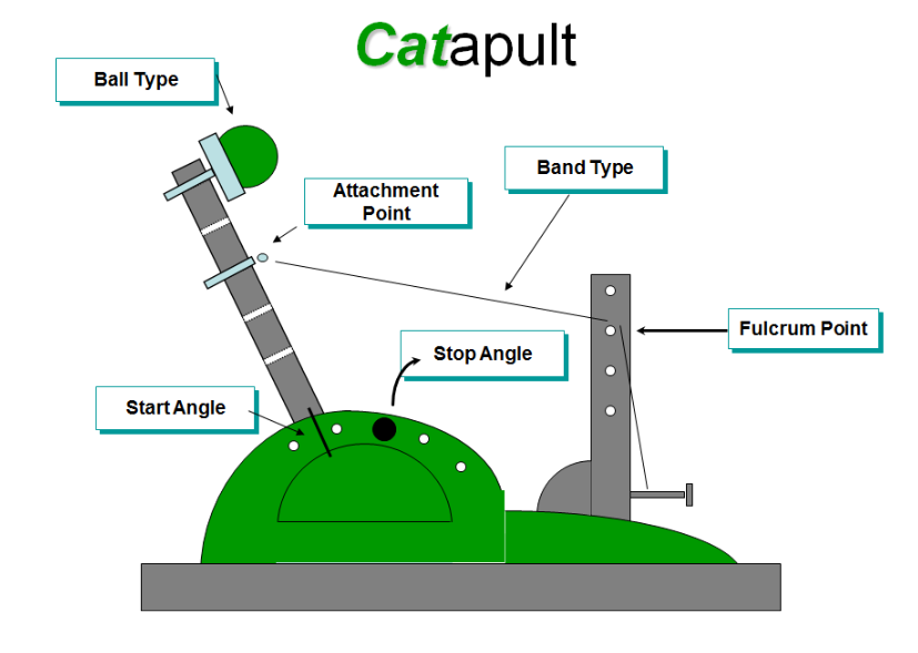 a company has obtained information that a fierce | Chegg.com