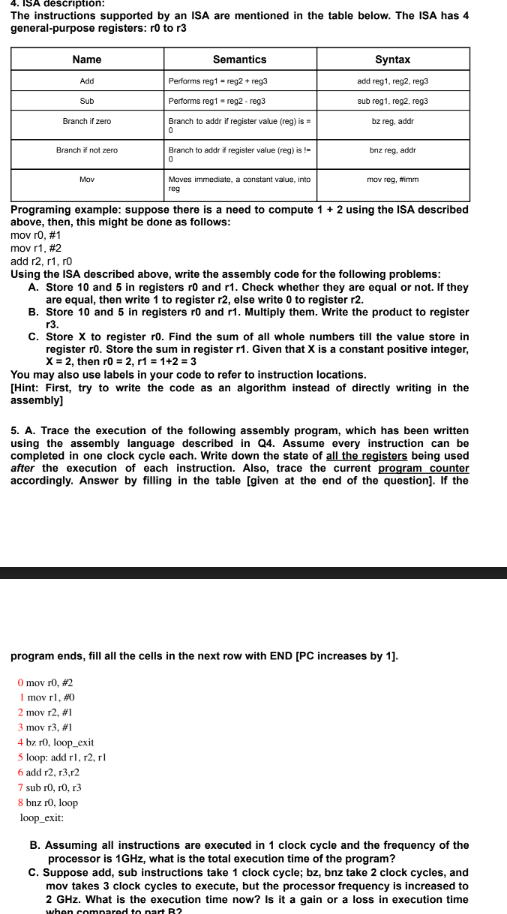 Solved The instructions supported by an ISA are mentioned in | Chegg.com