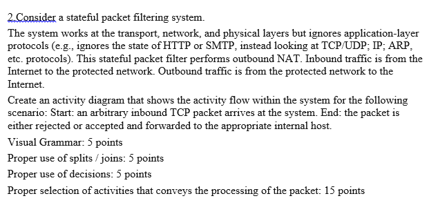 2. Consider a stateful packet filtering system. The | Chegg.com
