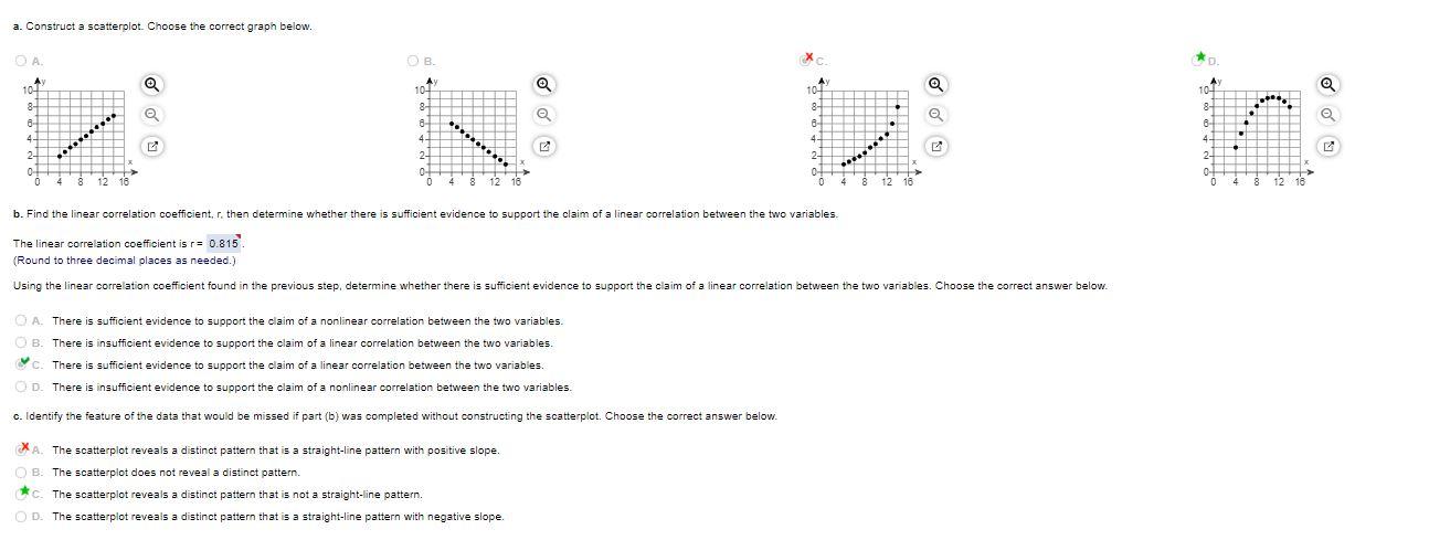 Solved Use the given data set to complete parts (a) through | Chegg.com