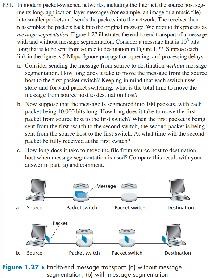 Solved P31. In modern packet-switched networks, including | Chegg.com