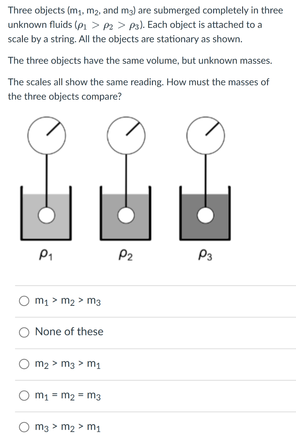 Solved Three objects , ﻿and {:m3) ﻿are submerged completely | Chegg.com