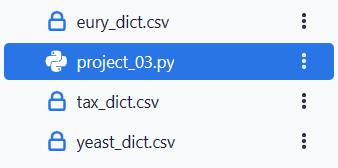 Solved work with (a fragment) of the phylogenetic Tree of | Chegg.com