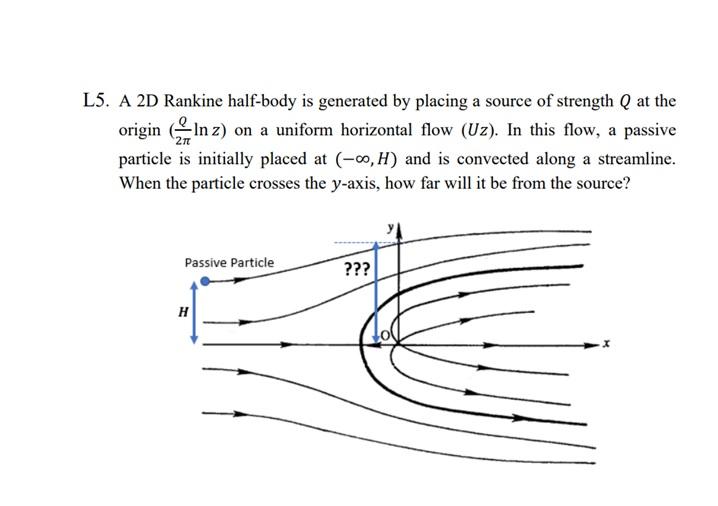Solved L5. A 2D Rankine half-body is generated by placing a | Chegg.com